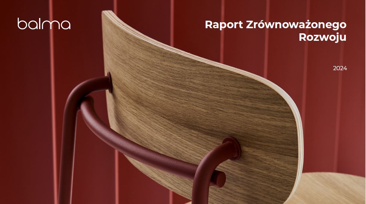 Raport Zrównoważonego Rozwoju Balma 2024